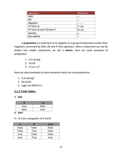 Solution Knowledge Representation Automated Reasoning Ai Lecture 5
