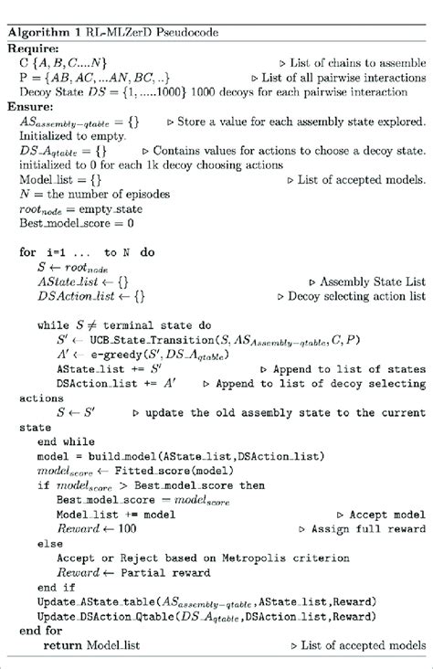 pseudocode of rl mlzerd for each episode astate list represents the