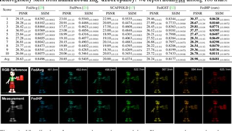Cooperative Hardware Prompt Learning For Snapshot Compressive Imaging