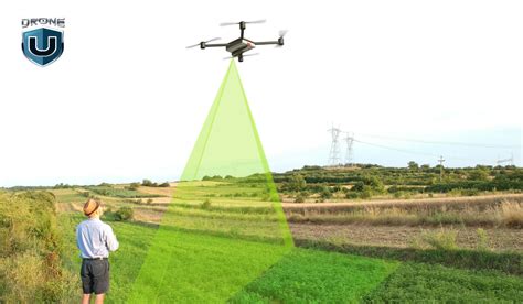Lidar Surveying Revolutionizing Geospatial Data [2024] Drone U™