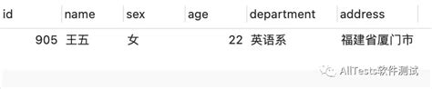 mysql基础查询语句练习题 计算每个学生的总成绩 csdn博客