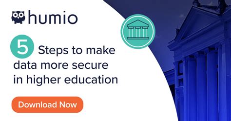 Humio On Linkedin Humio Modern Log Management For Real Time Observability