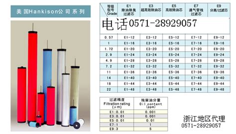 E 汉克森滤芯 厂家价格 过滤器 杭州佳洁机电设备有限公司 中国泵阀网 zgbfw com