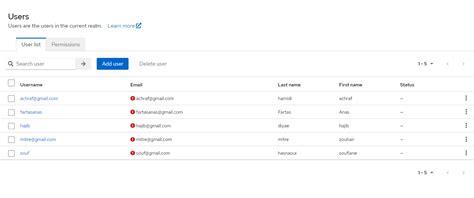Github Fartasanasproject Jee