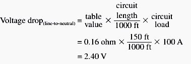 Voltage Drop Calculations For Engineers Beginners EEP