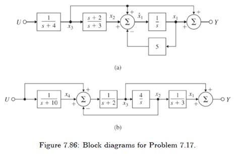 solved using the indicated state variables write the state