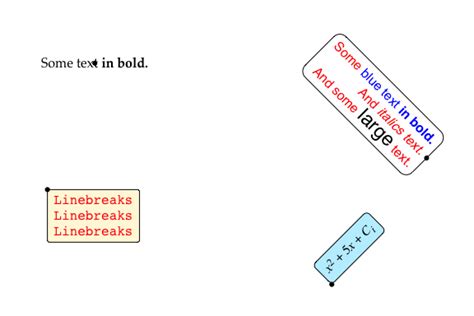 Improved Text Rendering Support For Grid Graphics • Gridtext