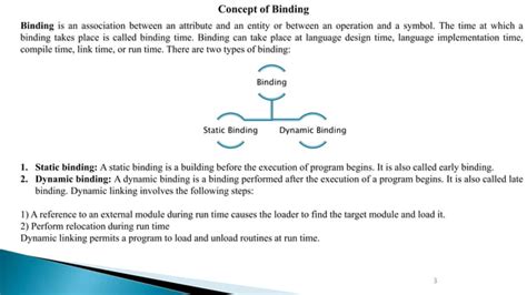 Linker And Loader Pptx