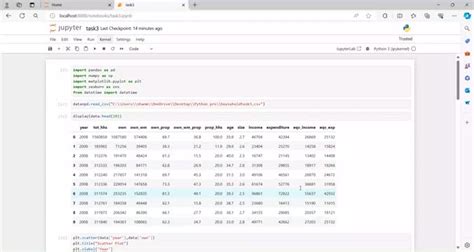 [video] shanmukh pranay on linkedin datascience mainflow