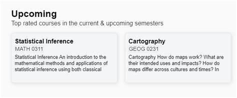 Develop A Review Fraud Detection Algorithm · Issue 254 · Nicholas Slitermiddcourses2 · Github