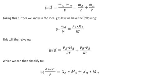 Composition Measure Density And Infer Gas Composition Methane Flaring Toolkit