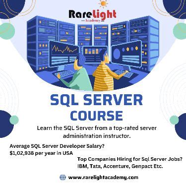 Best Sql Server Courses Certificates Online Cloud Computing Services Certificates Online
