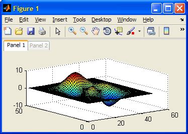 Uitab Customizations Undocumented Matlab