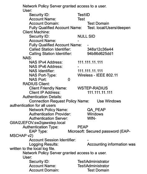 Solving Windows Credential Guard Peap Ms Chapv Issues