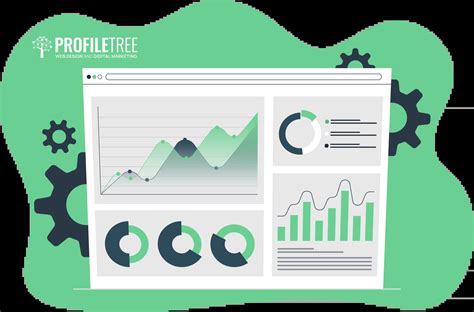 Using Data Analytics To Enhance Training Outcomes Profiletree