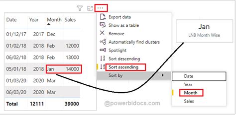 power bi dax end of last month design talk