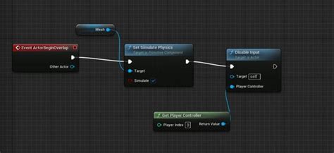 how do i make my third person character ragdoll on collision with an ai