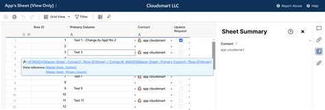 Dashboard Issues Privacy Smartsheet Community
