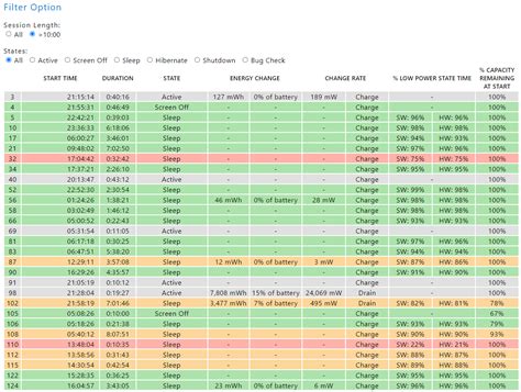 Solved Mediatek Bluetooth Adapter Appears Unplugged Hp Victus 15 Hp Support Community