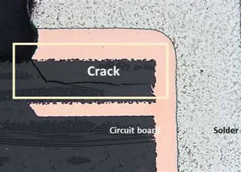 Microsectioning 101 Your Essential Guide To Pcb Cross Section Analysis