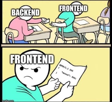 Coder Frontend Vs Backend Facebook