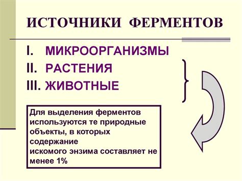 Индустрия ферментов - презентация онлайн