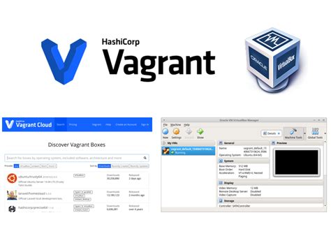 deploying virtualbox virtual machines with vagrant