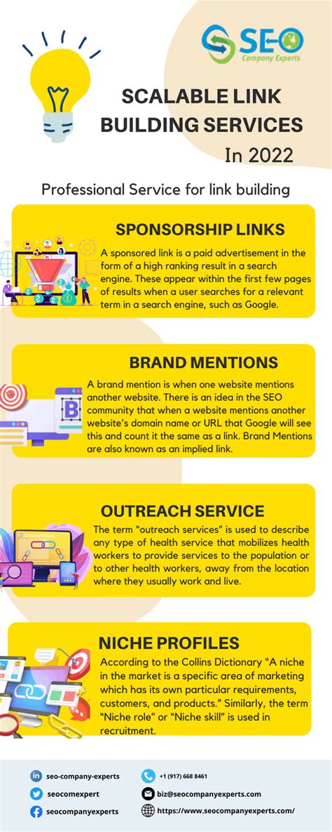 Scalable Link Building Services Rlinkbuilding Scalable Link Building Services Rlinkbuilding