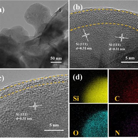 SEM Image Of A B Si C G And C D SiO X Si SAC G E C And F Si Download Scientific
