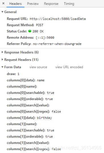 Datatables实现分页datatable分页 Csdn博客