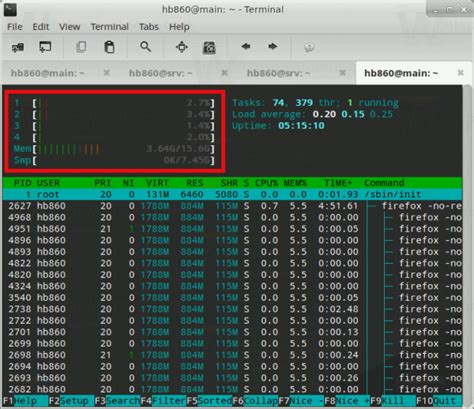 How To Create CPU Load In Linux