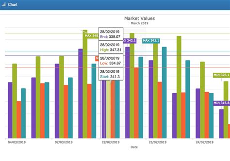 Infragistics Adaptable Tools Bringing Unprecedented Power To The Desktop