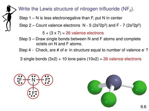 The Ultimate Guide To Lewis Structure Answer Key Everything You Need To Know