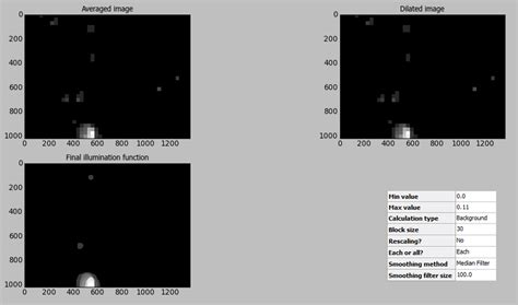 Output For Image Correct Illumination Calculation Download