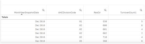 Qliksense Qlik Community 1626046