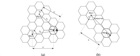 Hexagonal Cellular Network With 120 • And 60 • Sectorized Antennas
