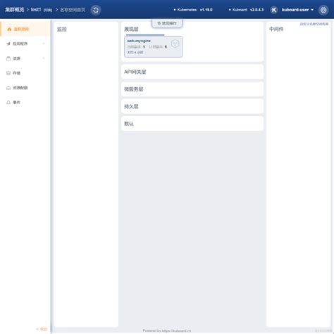 Kuboard图形化管理k8s集群及harbor镜像库集成 51cto博客 K8s下载harbor镜像