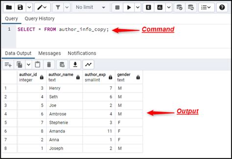 Different Methods To Copy Or Clone A Table In PostgreSQL CommandPrompt Inc