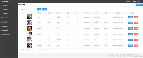 基于springboot vue的水果商城 前后端分离 51cto博客 水果商城数据库设计