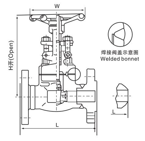 Globe Valve Working Principle Features And Applications Rst Valve