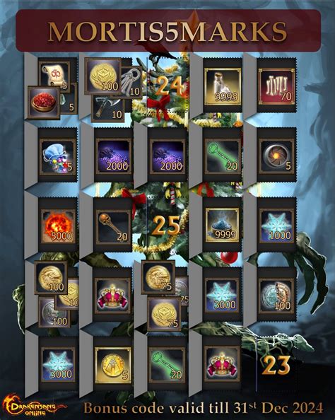 Advent Calendar 2024 Day 22 Dso