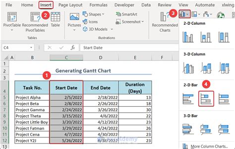 Excel Advanced Charting Examples ExcelDemy
