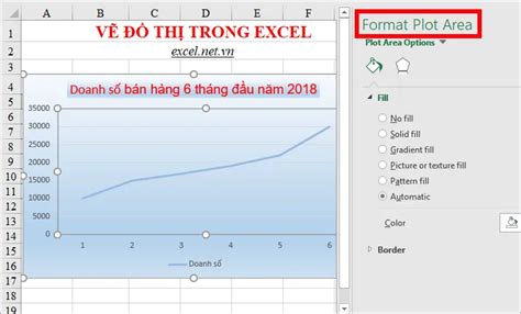 Hướng Dẫn Cách Vẽ đồ Thị Trong Excel Vn