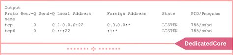 Using Of Nmap To Scan For Open Ports