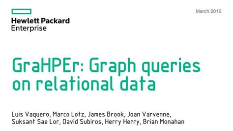 Cypher To Sql Online Mapper Ppt