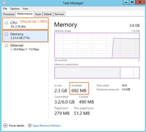 How Many Mt4mt5 Terminals Can You Run Forex Vps Hosting In