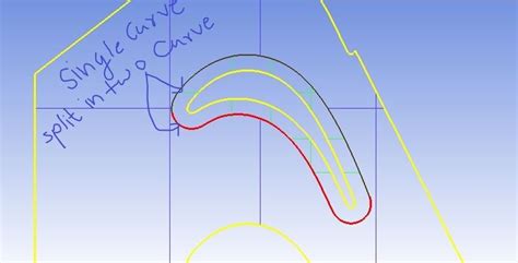 93 Questions With Answers In Icem Cfd Science Topic