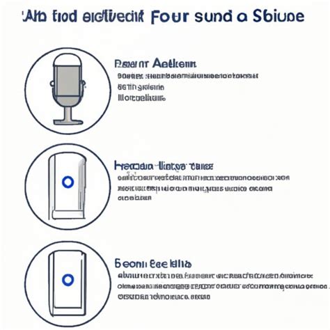 How To Make An Ai Voice Assistant Exploring The Necessary Components Benefits And Challenges