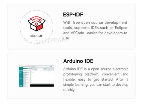 Esp32 S3 Development Board 1 64 Inch Amoled Display 1 64inch