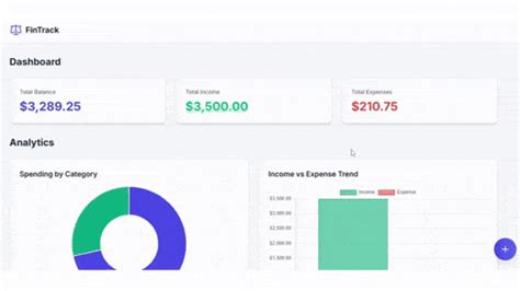 Create Expense Tracker App With Html Css And Javascript